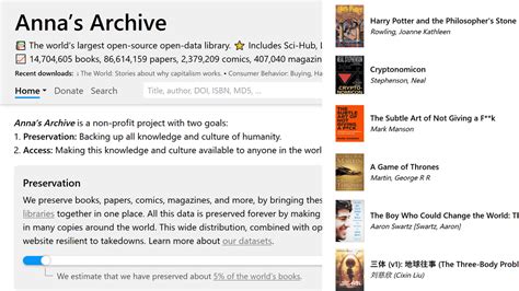 Who Made Anna's Archive: The Creators Behind the Digital Collection - Housing Innovations