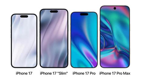 Iphone 17 Release Date Rumors - Housing Innovations
